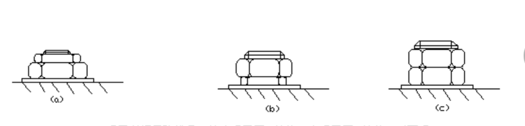 Common Faulty Structures in Mechanical Design - RapidEfficient